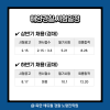 해양경찰 채용 2023 개편내용 총 정리시험일정과목체력 등 네이버 블로그
